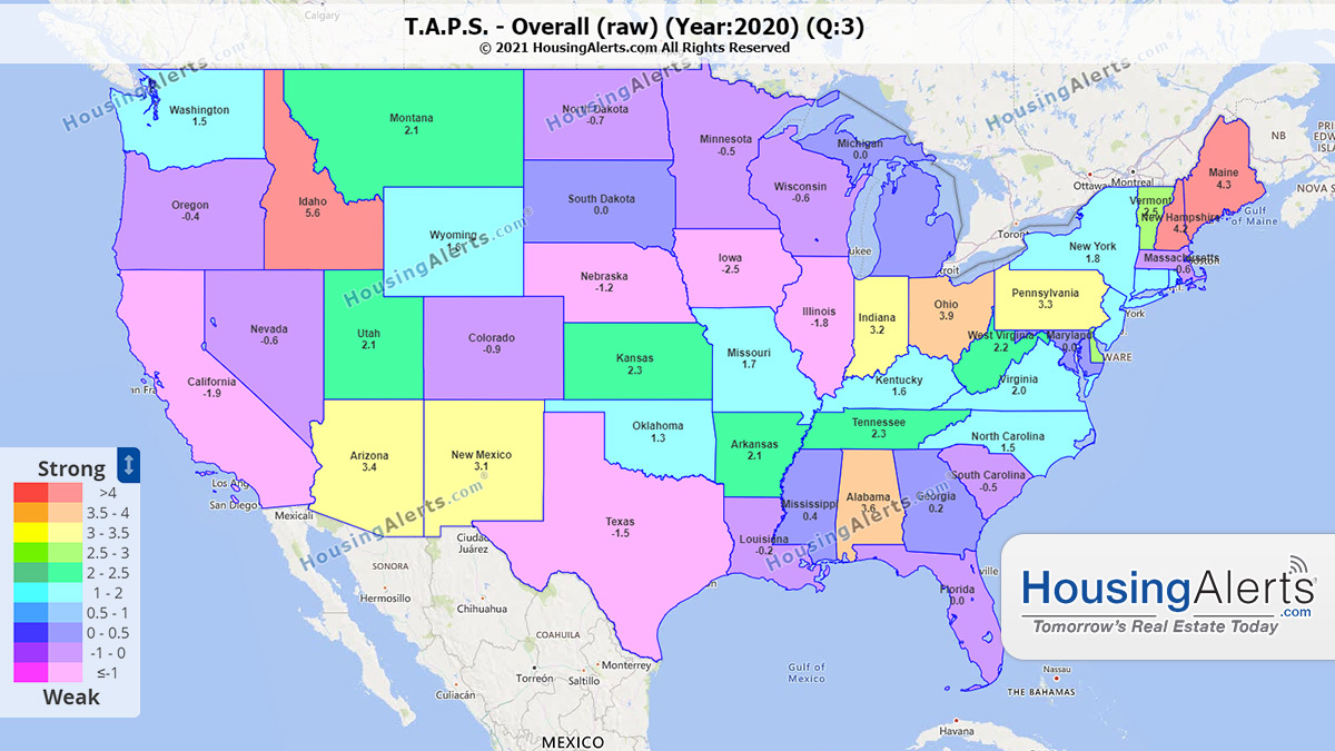 T.A.P.S. Technical Analysis Point Score (raw) (Current Period ...