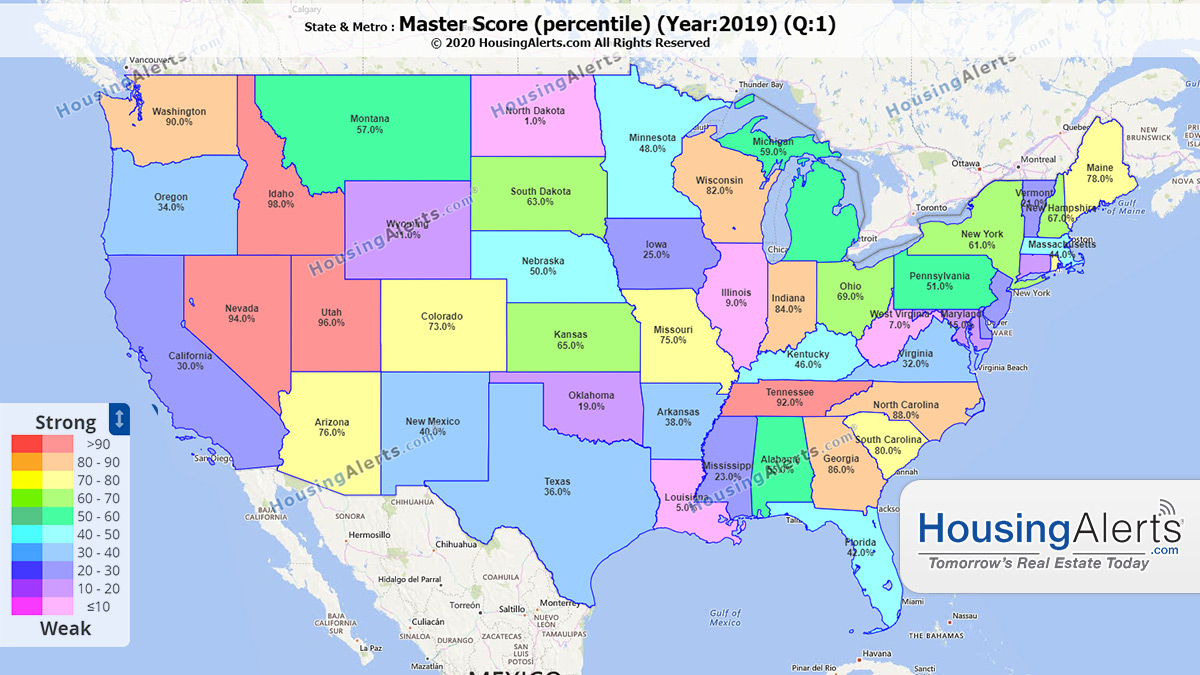 Master Score PCT (Prior Year) - HousingAlerts.com