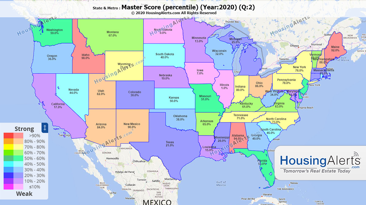 Master Score PCT (Current Period) - HousingAlerts.com