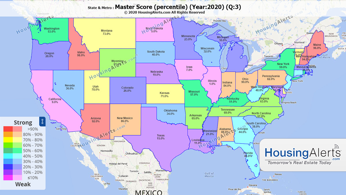 Master Score PCT (Current Period) - HousingAlerts.com