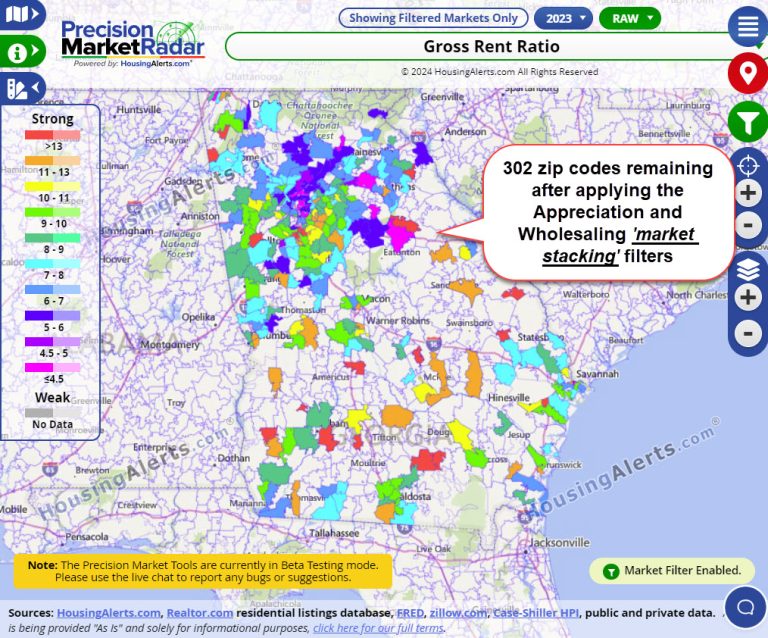 How to Find the Best Cash Flow + Appreciation + Wholesaling Micro ...